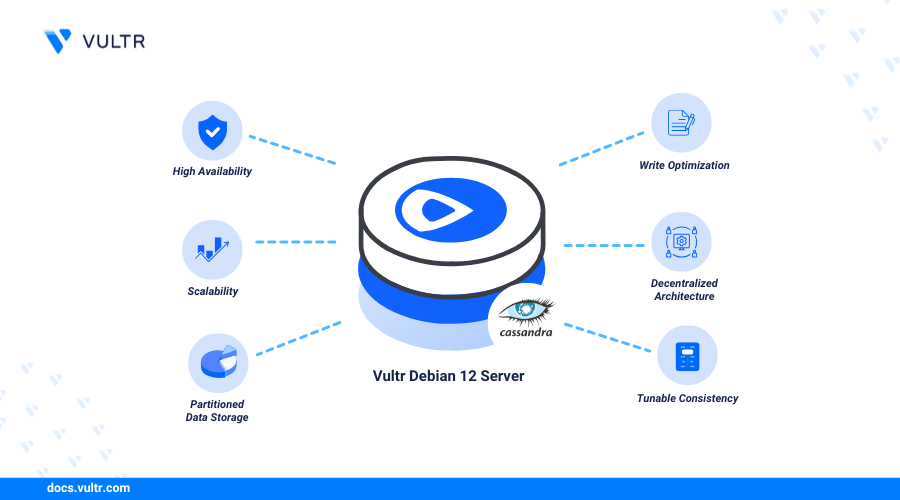 How to Install Apache Cassandra on Debian 12 | Vultr Docs