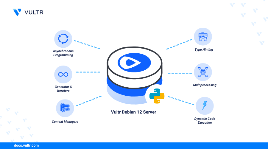 How to Install Python and Pip on Debian 12 | Vultr Docs