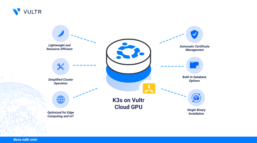 How to Install K3s with NVIDIA GPU Operator on Ubuntu 22.04 | Vultr Docs