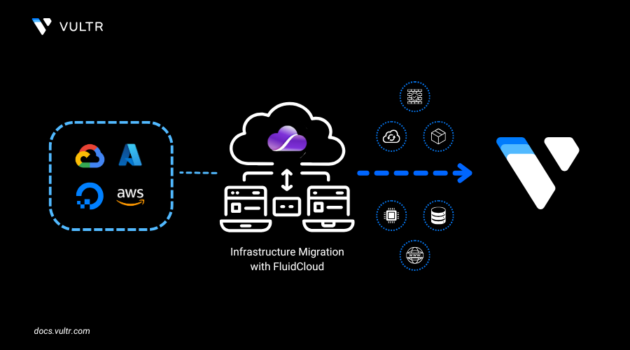 How to Migrate from AWS to Vultr Using FluidCloud | Vultr Docs